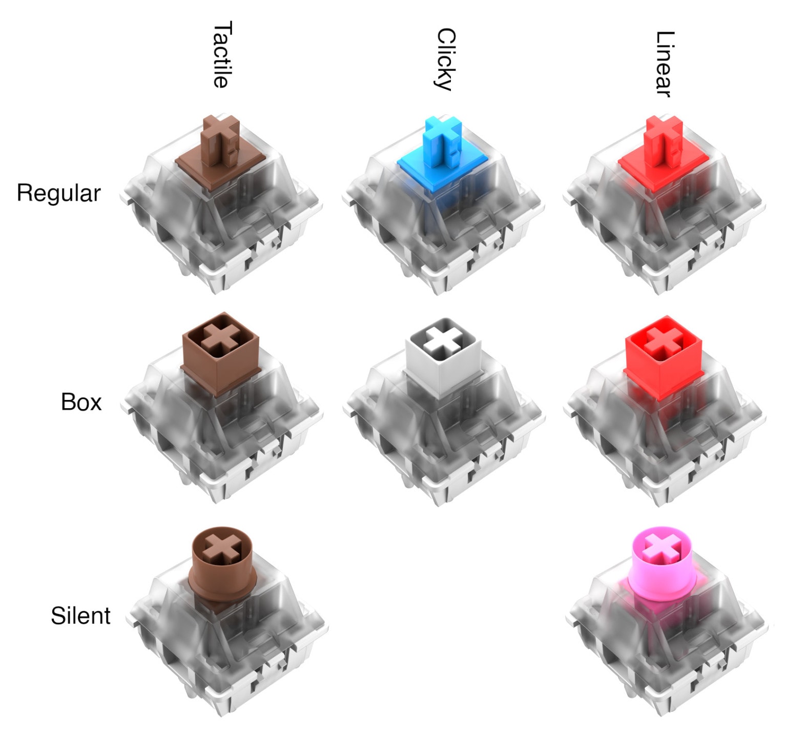 UHK 80 - Ultimate Hacking Keyboard