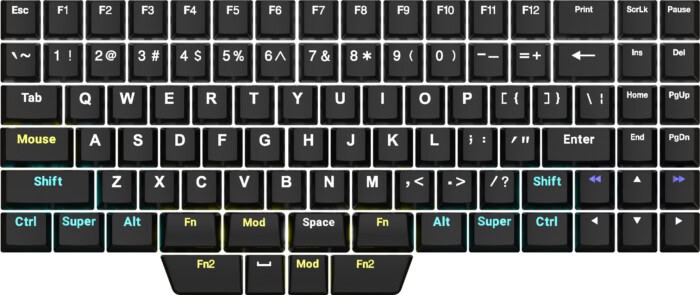 UHK 80 - Ultimate Hacking Keyboard